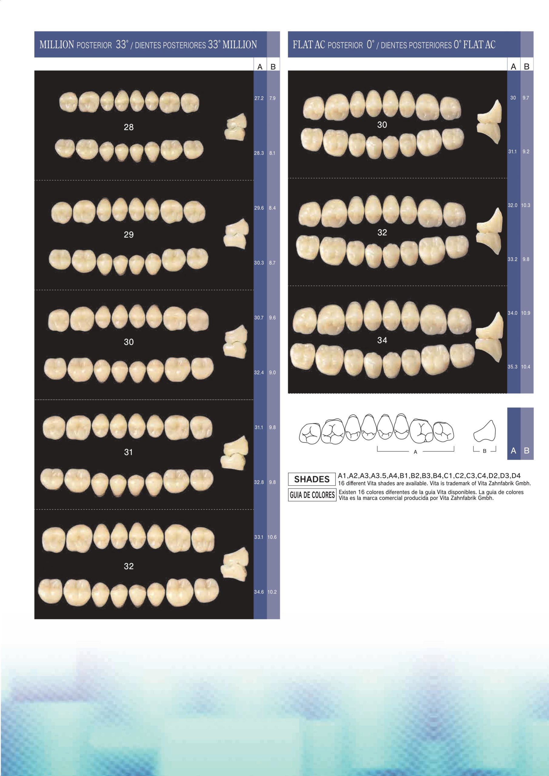 YAMAHACHI DENTAL MFG – Aryadent Medical Supplies & Pharmaceuticals Co (WLL)